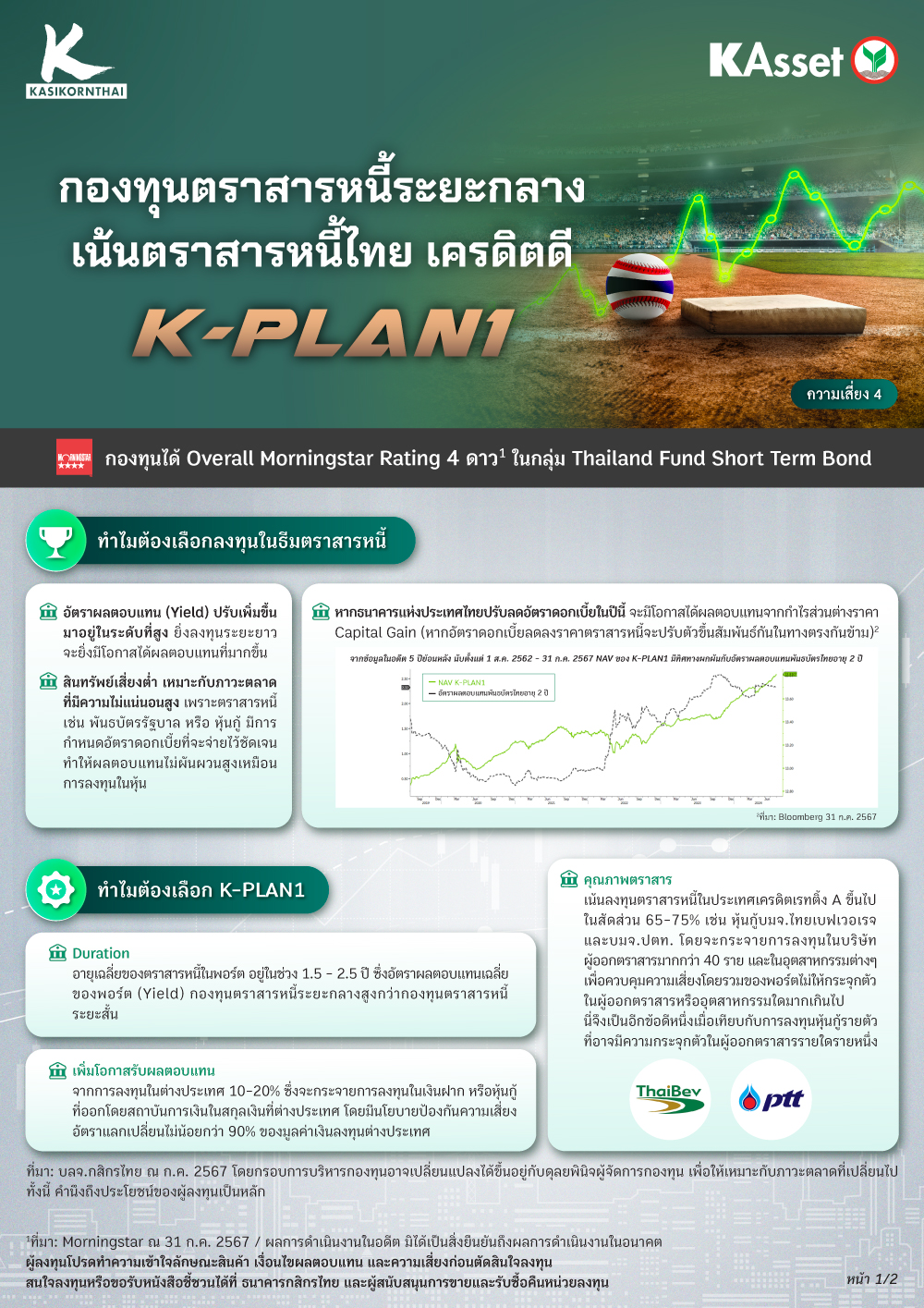FHS K-PLAN1 - หลักทรัพย์จัดการกองทุนกสิกรไทย